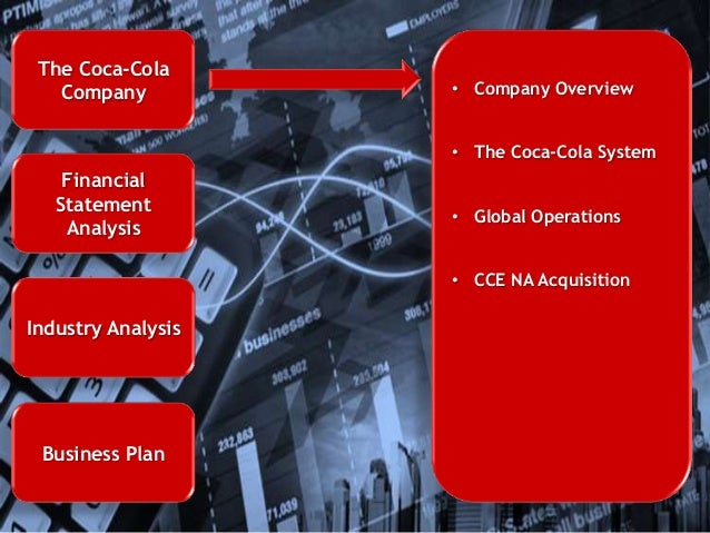 The Coca-Cola Company - Financial Analysis and Projections