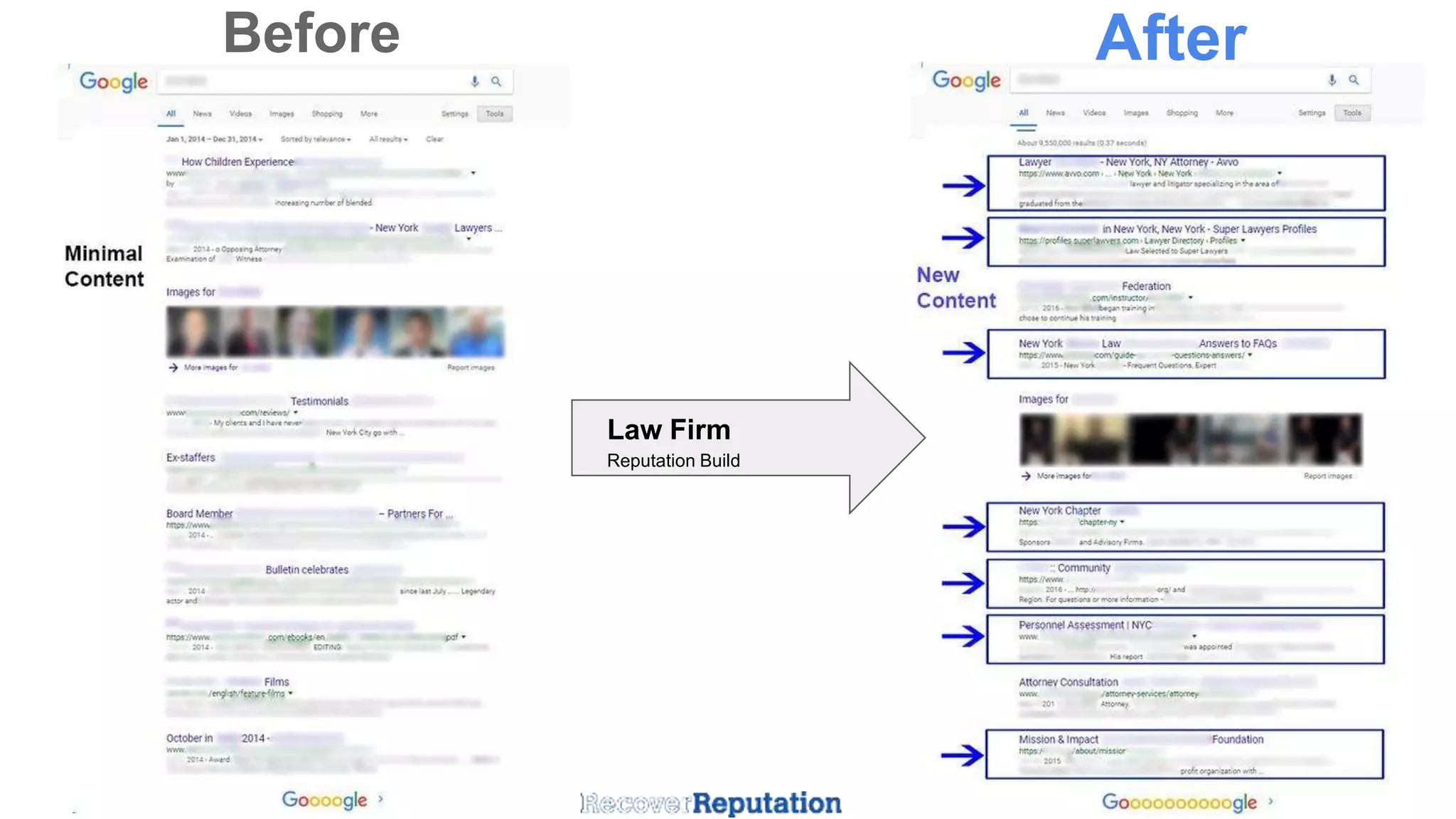 Online Reputation Management Case Studies: Before and After Screenshots ...