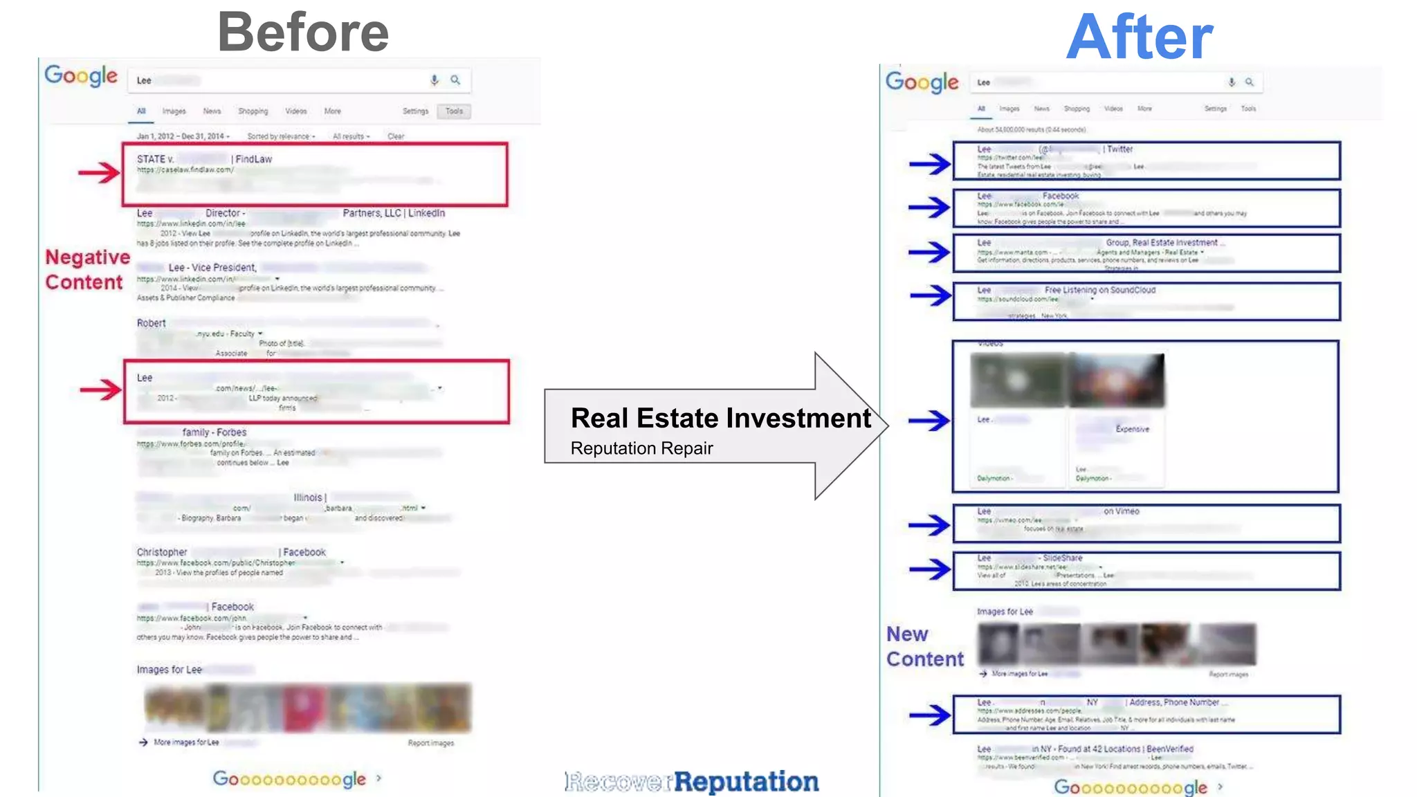 Online Reputation Management Case Studies: Before and After Screenshots ...