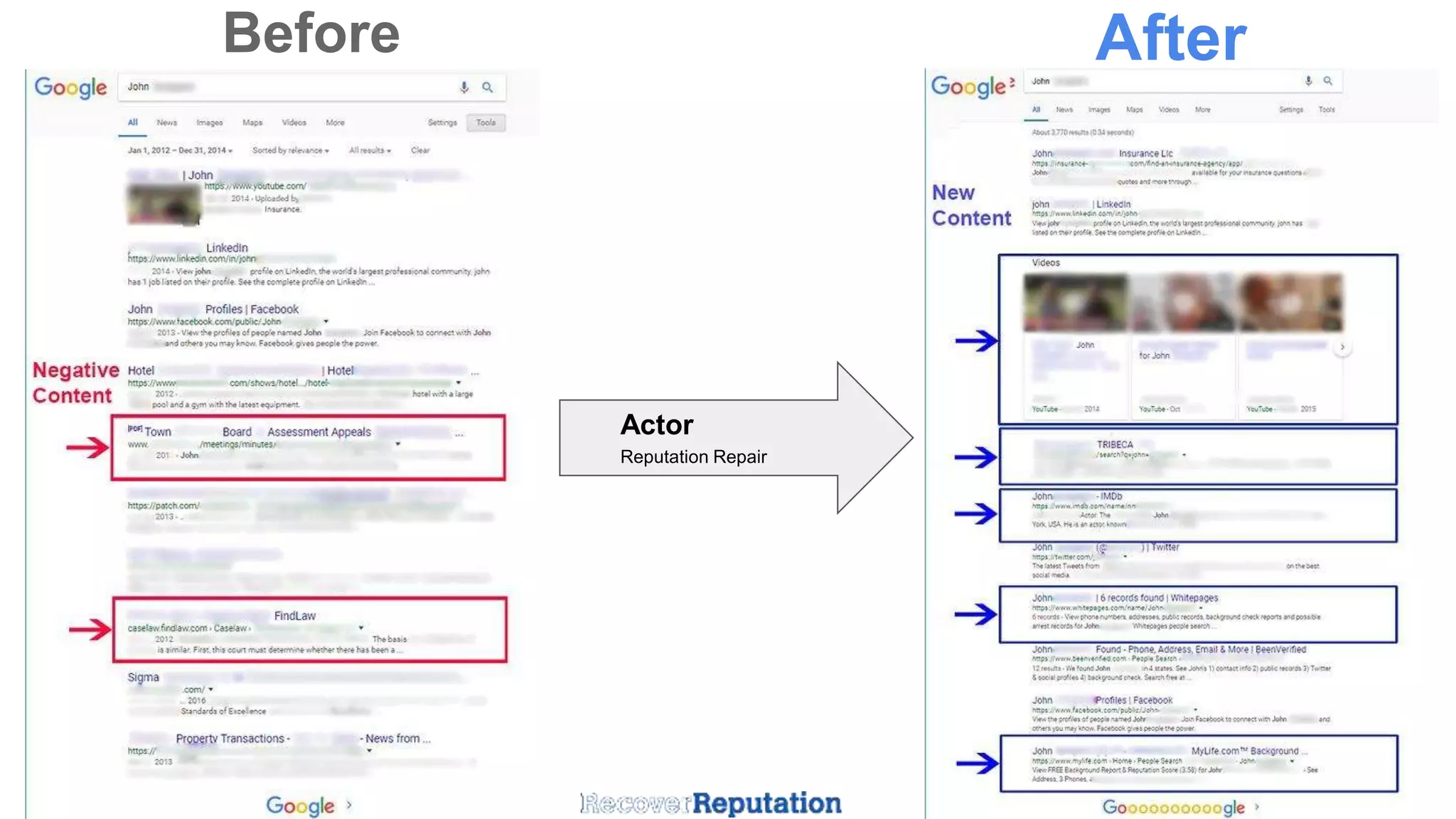 Online Reputation Management Case Studies: Before and After Screenshots ...