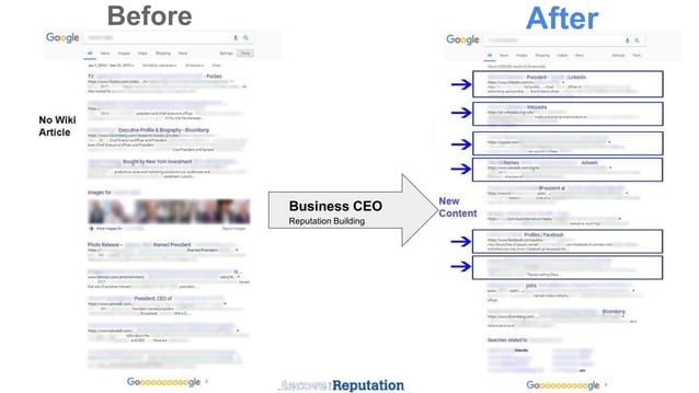 Online Reputation Management Case Studies: Before and After Screenshots ...