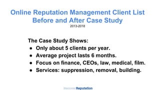 Online Reputation Management Case Studies: Before and After Screenshots ...