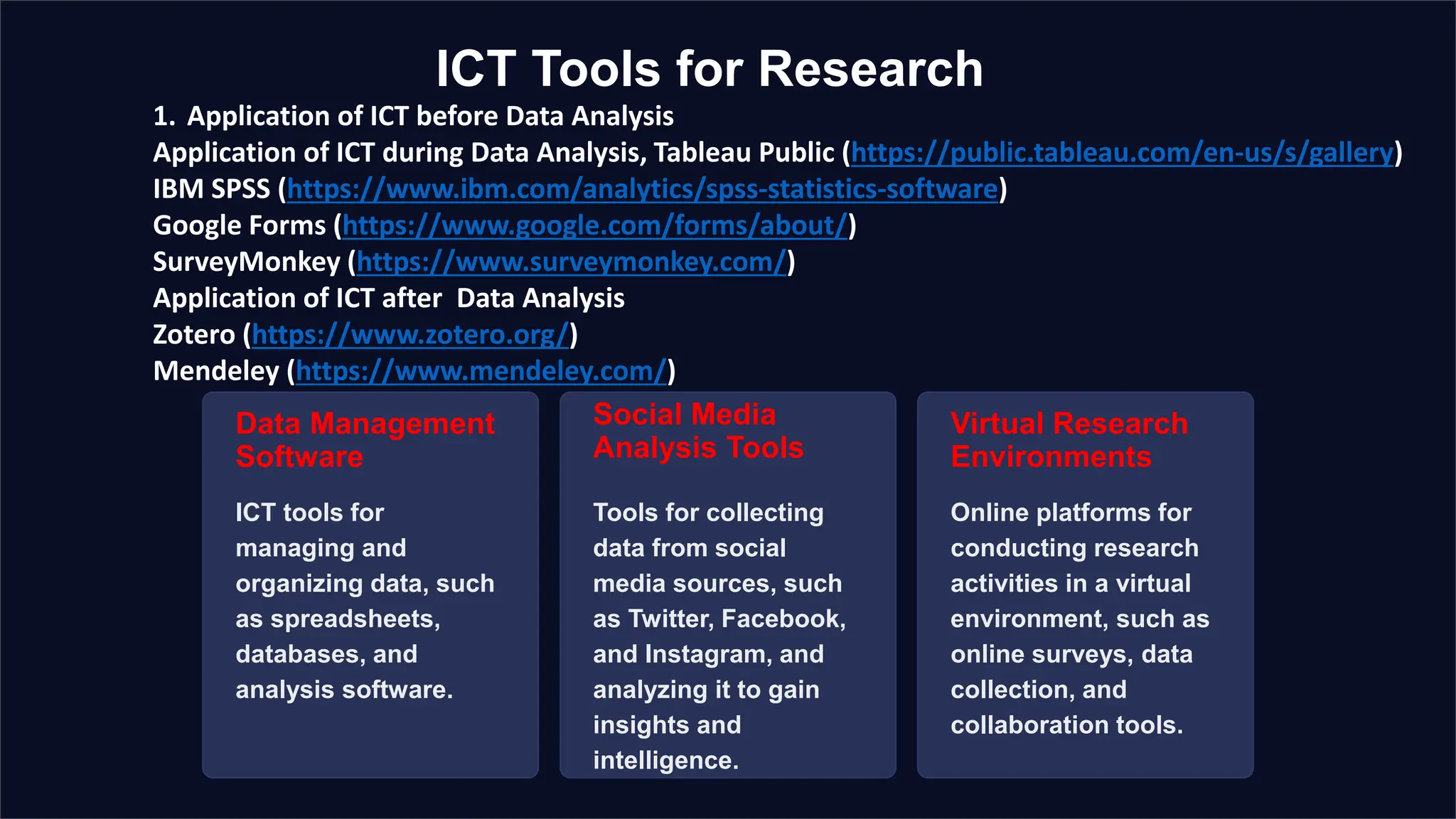 Online-Resources-and-ICT-in-Research.pptx