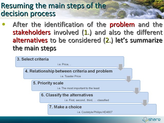 2-the main steps of decisional process supported by a simple example ...