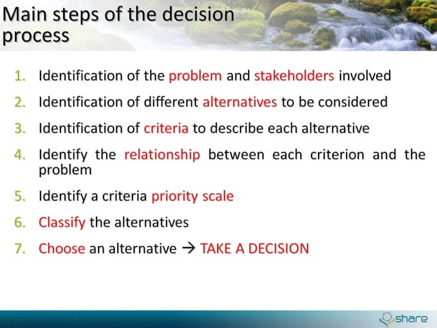 2-the main steps of decisional process supported by a simple example ...