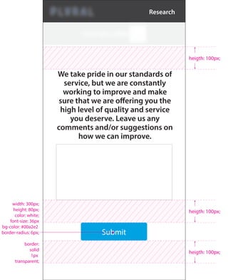 UX/UI Online Form Survey Experience Model | PDF