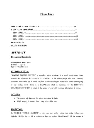 Online-Voting-System.doc