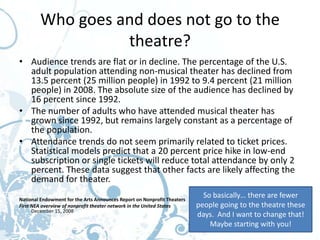 Online04 chapter3 | PPT