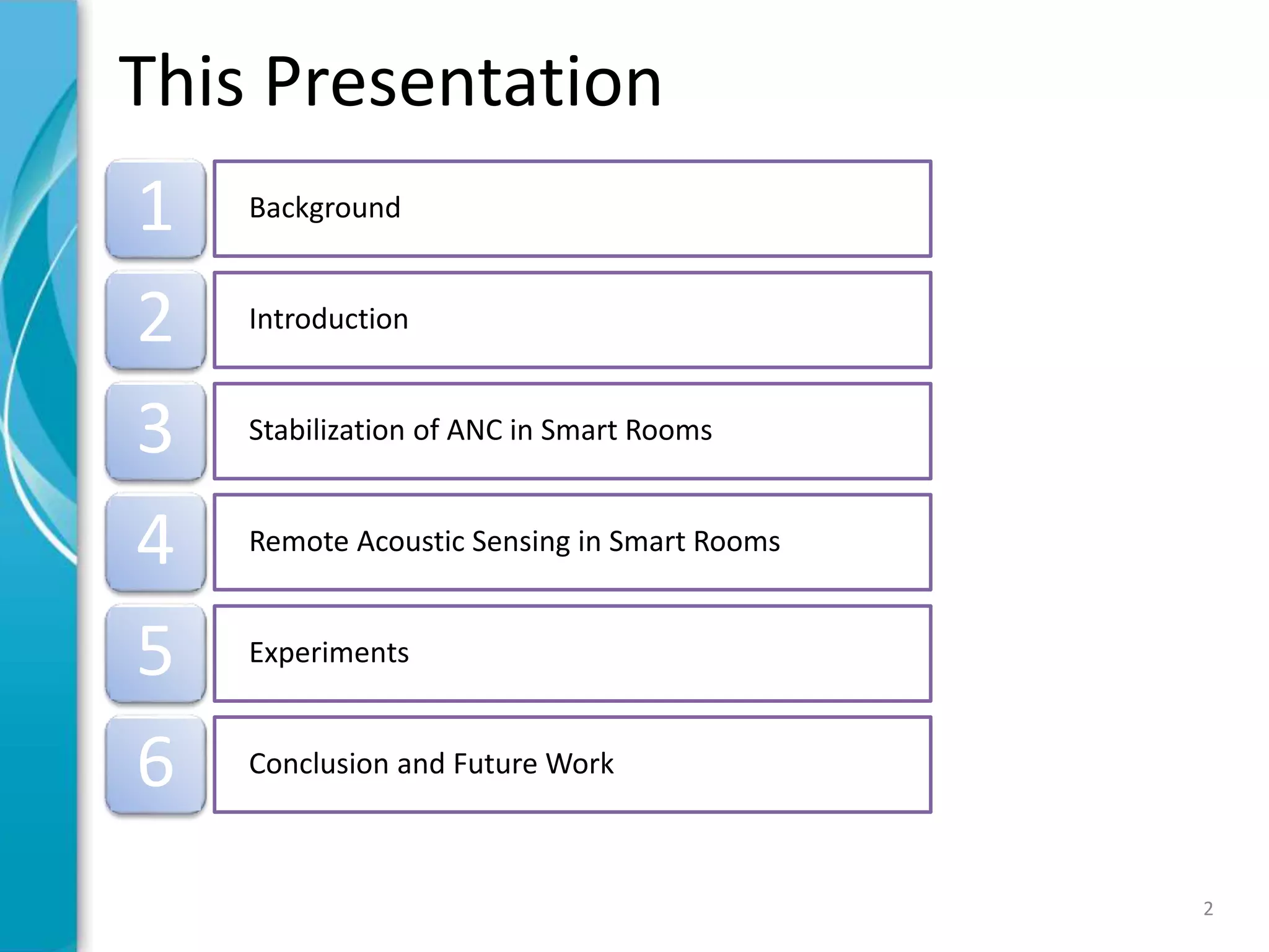 Adaptive Active Control of Sound in Smart Rooms (2014) | PPTX