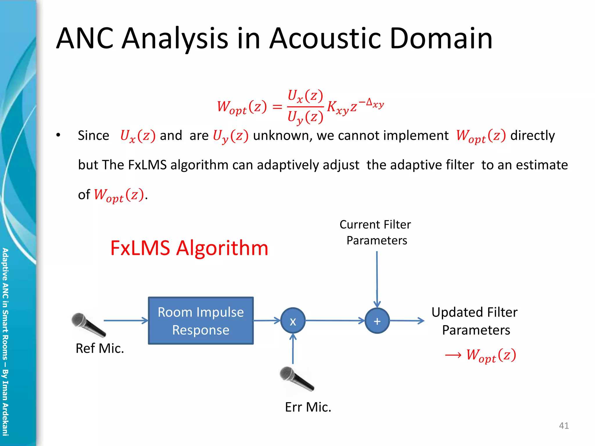 Adaptive Active Control of Sound in Smart Rooms (2014) | PPTX