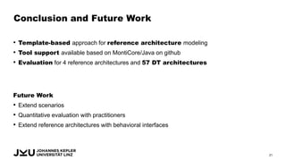 A Method for Template-based Architecture Modeling and its Application to Digital Twins | PPT