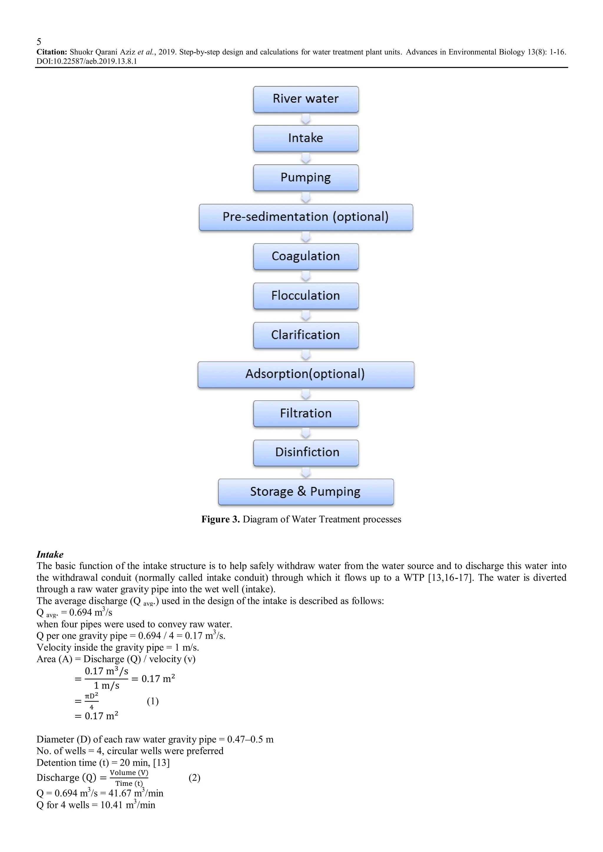 Water Treatment Facility design detail.pdf