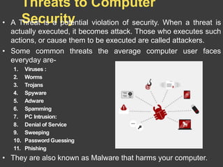 Online access and computer security.pptx_S.Gautham | PPTX