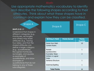 Online actions in writing duval | PPT