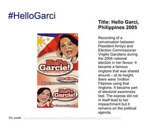 Online activism in southeast asia | PDF