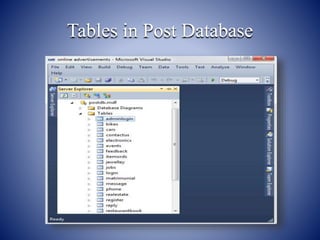 Online Advertisement Project Presentation | PPTX