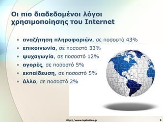 Διαφήμιση στο Ιντερνετ | PPT