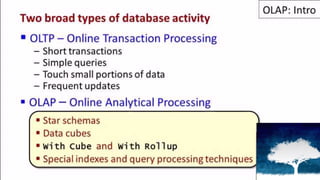 Online Analytical Processing | PPT