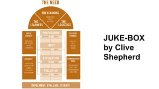 Online and blended learning | PPTX