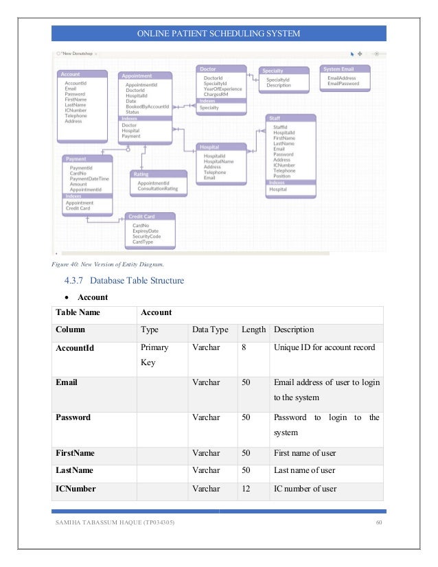 Online Appointment System