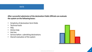 Online Asset Declaration System - Giorgi Gvasalia | PPTX | Computing ...