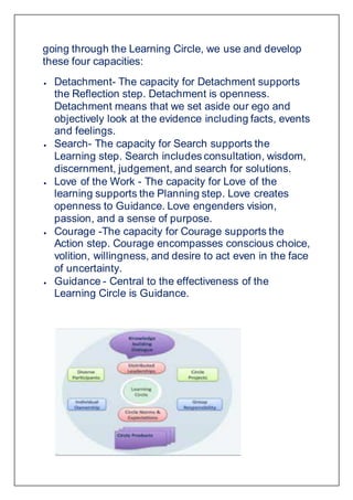 Online assignment | PDF