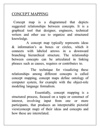 Online assignment | DOCX | Homework and Study | Education