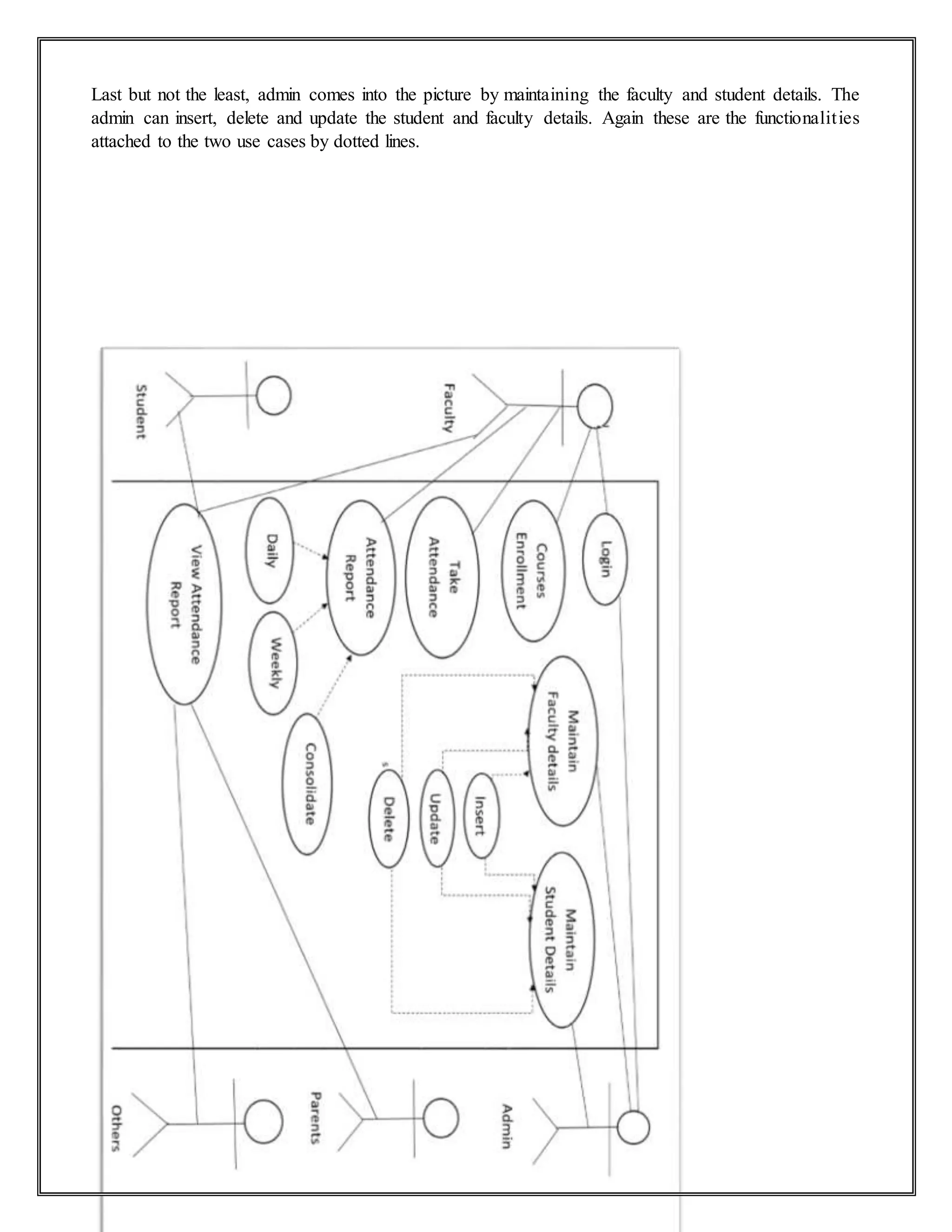 Online attendance management system | DOCX