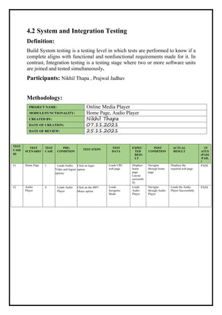 Online Audio Player - STQA_Mini_Project2.pdf
