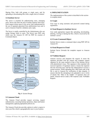 Online backup and recovery using amazon s3 | PDF