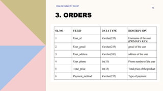 Online bakery shop project (mini project) .pptx | Grocery Shopping | Shopping
