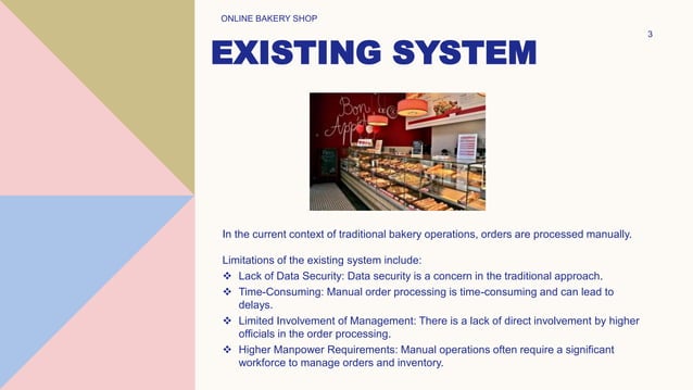 Online bakery shop project (mini project) .pptx | Grocery Shopping ...