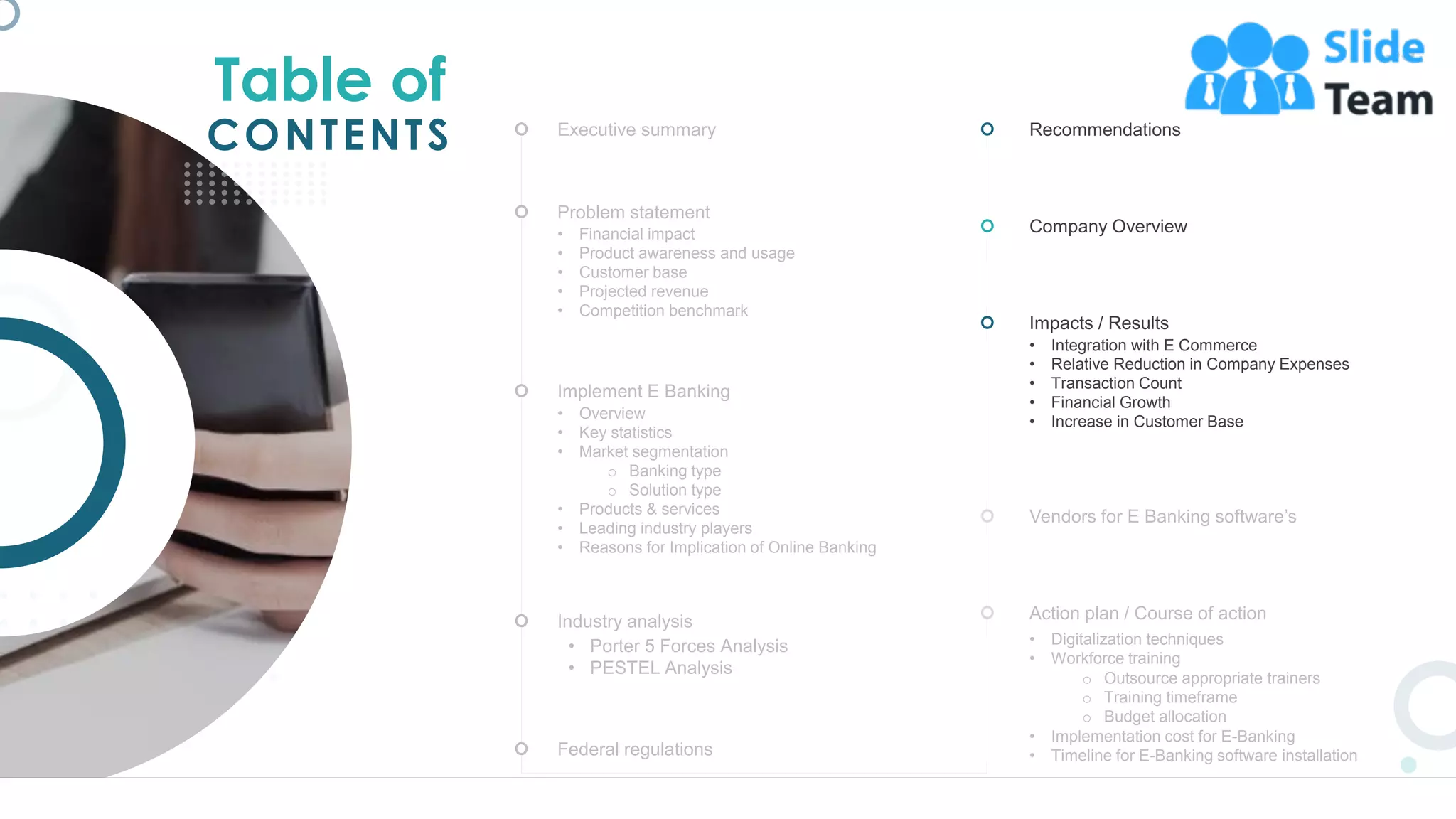 Online Banking PowerPoint Presentation Slides | PDF
