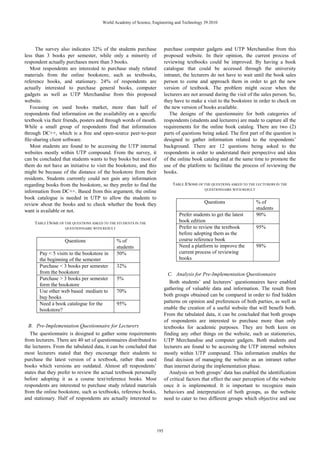 Online book store | PDF