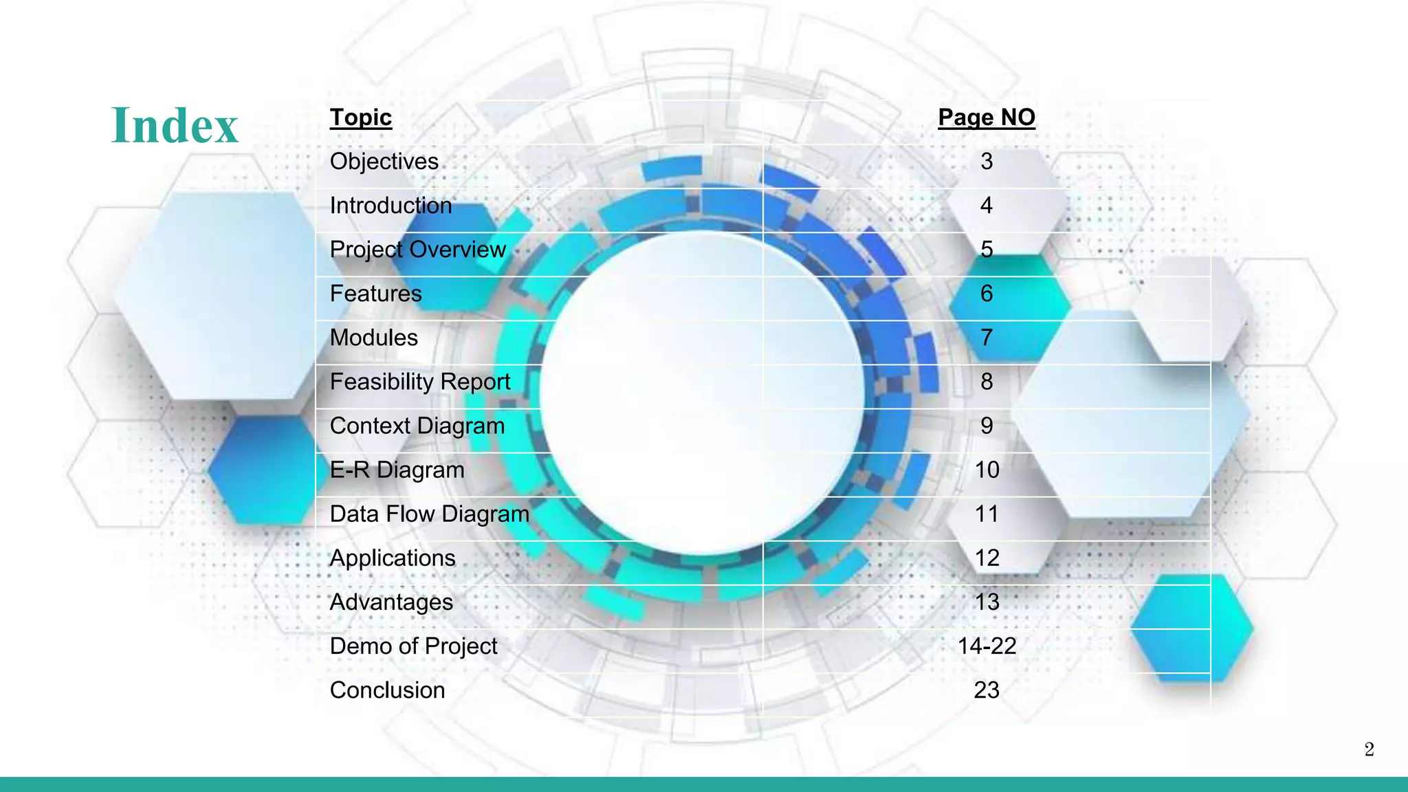 Online Book Store Project Presentation by Moin Khan & Sejda E Jannat | PPTX