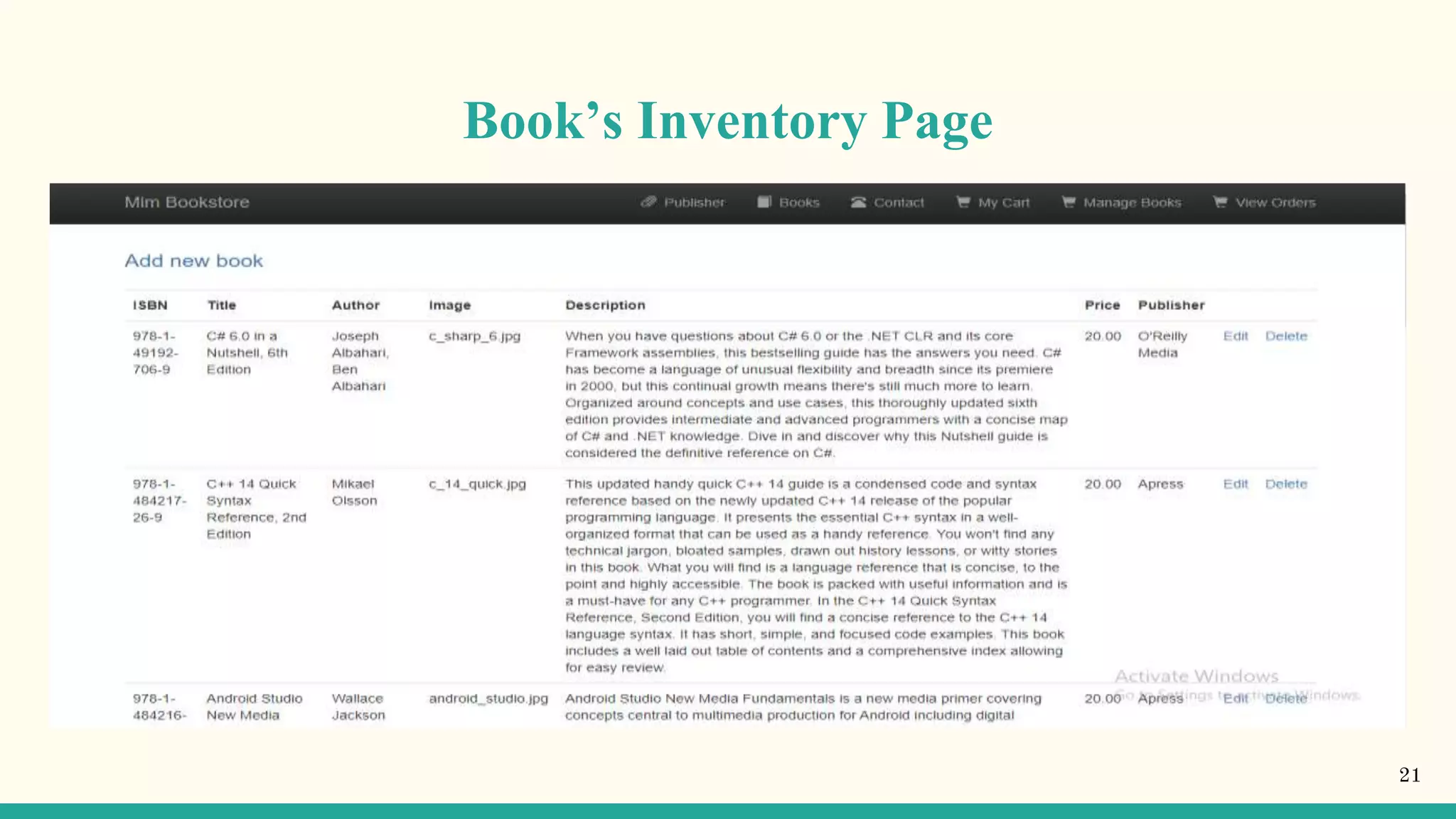 Online Book Store Project Presentation by Moin Khan & Sejda E Jannat | PPTX