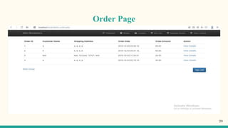 Online Book Store Project Presentation by Moin Khan & Sejda E Jannat | PPTX