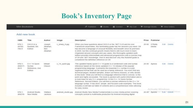 Online Book Store Project Presentation by Moin Khan & Sejda E Jannat | PPTX