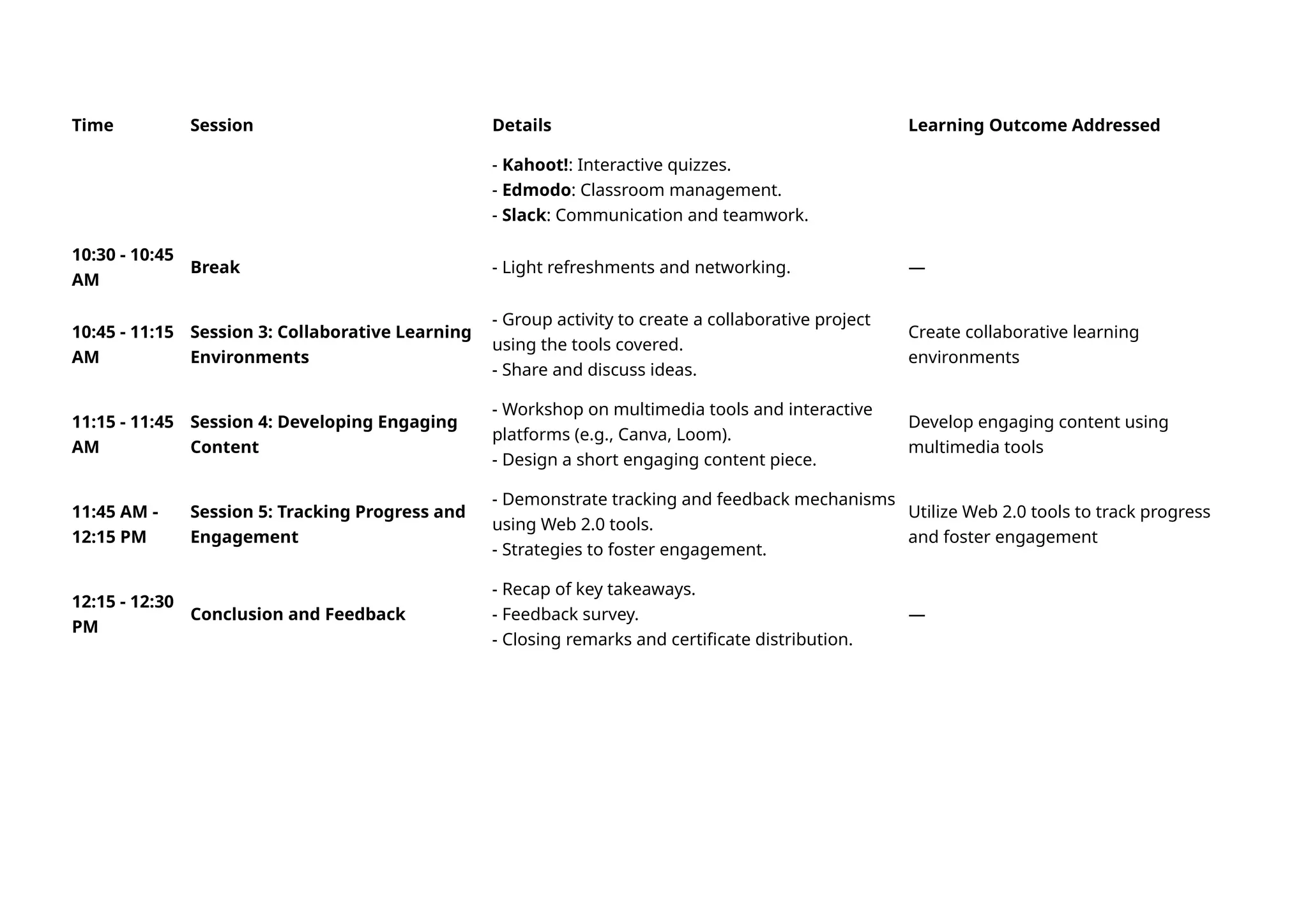 Breakout Web Based Learning Zoom Activity | PPT