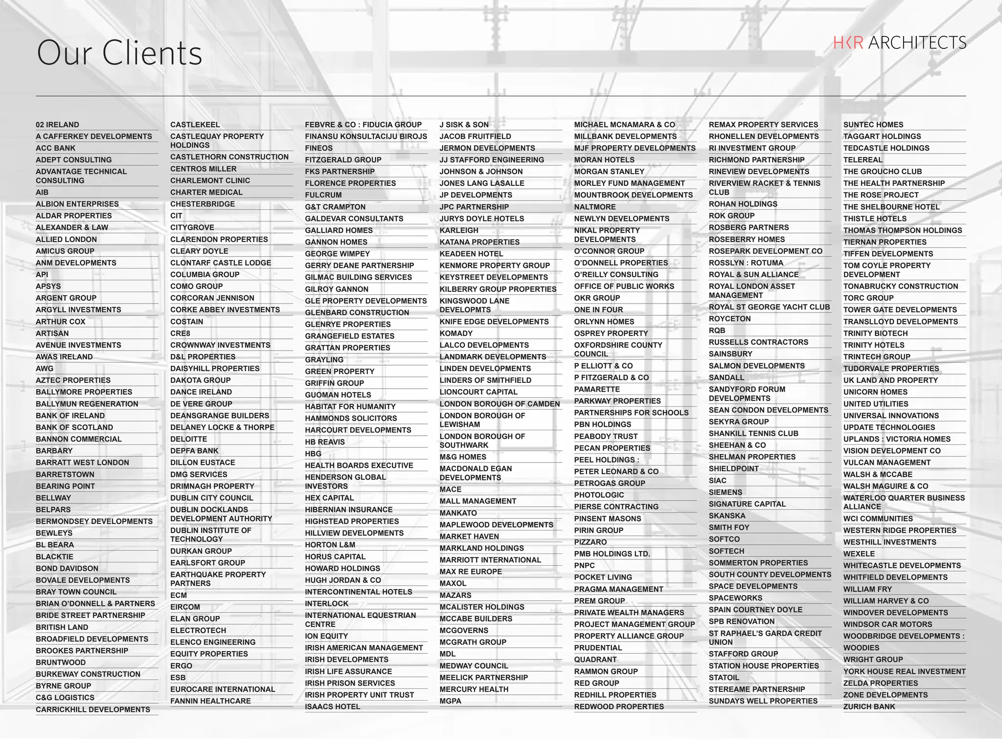 HKR Architects : Practice Profile | PDF