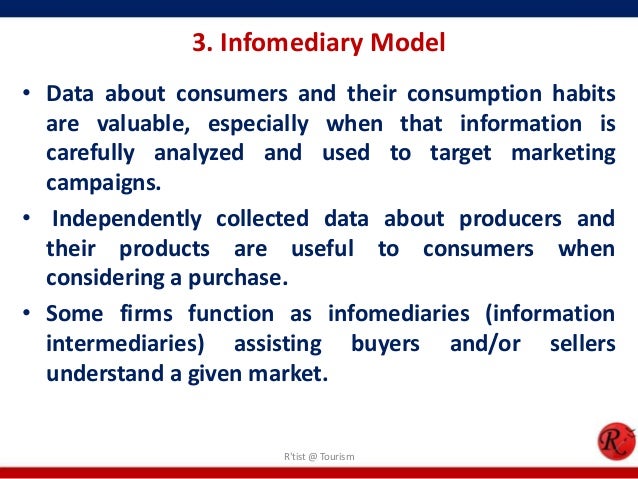 Online business models
