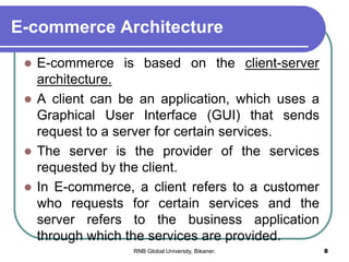 Online business transactions | PPSX