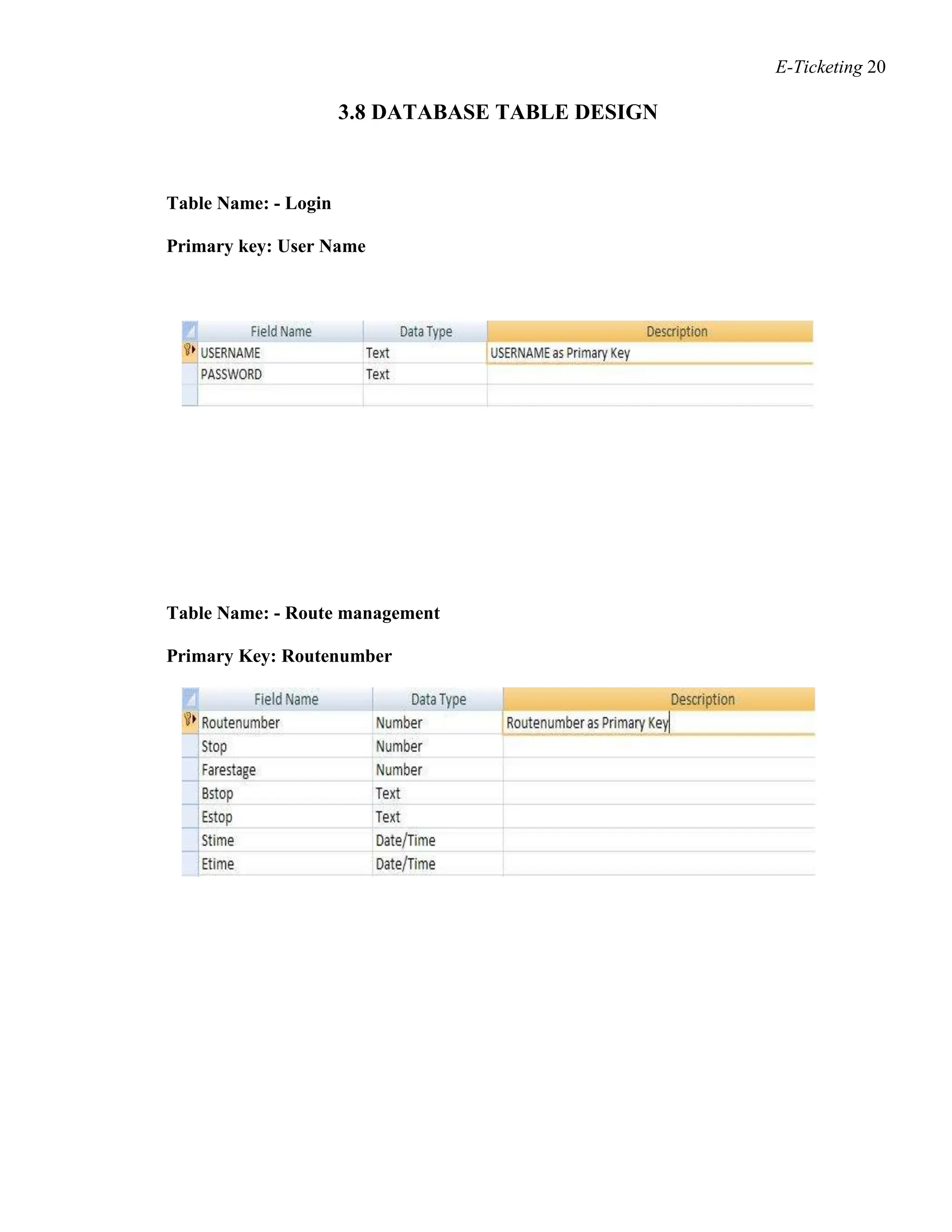ONLINE BUS RESERVATION SYSTEM PROJECT REPORT.docx.docx