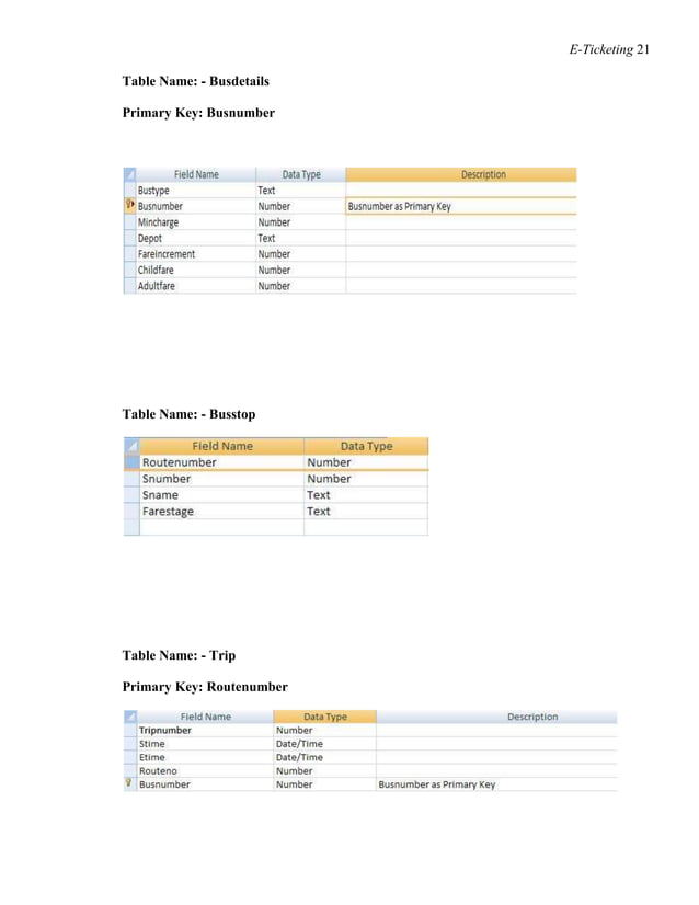 ONLINE BUS RESERVATION SYSTEM PROJECT REPORT.docx.docx | Rail Travel ...
