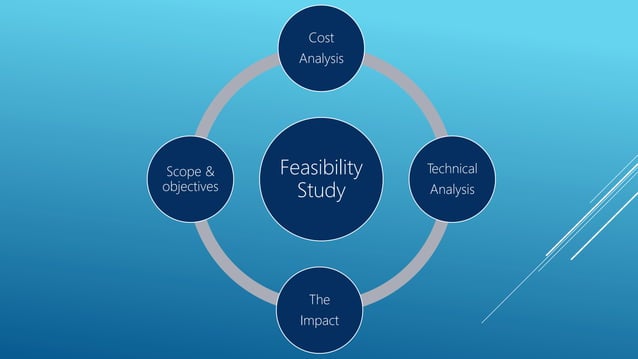 Online bus ticket management system project for system analysis and ...