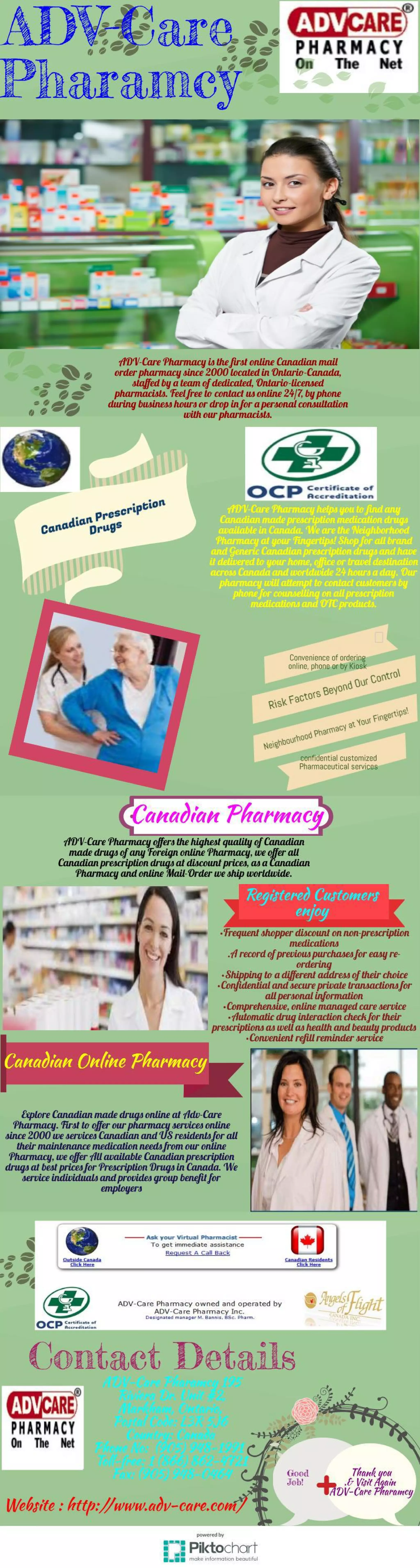Online canadian pharmacy | PDF