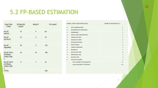 Online career building sites se report | PPTX | Resume Writing and ...