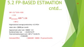 Online career building sites se report | PPTX | Resume Writing and ...