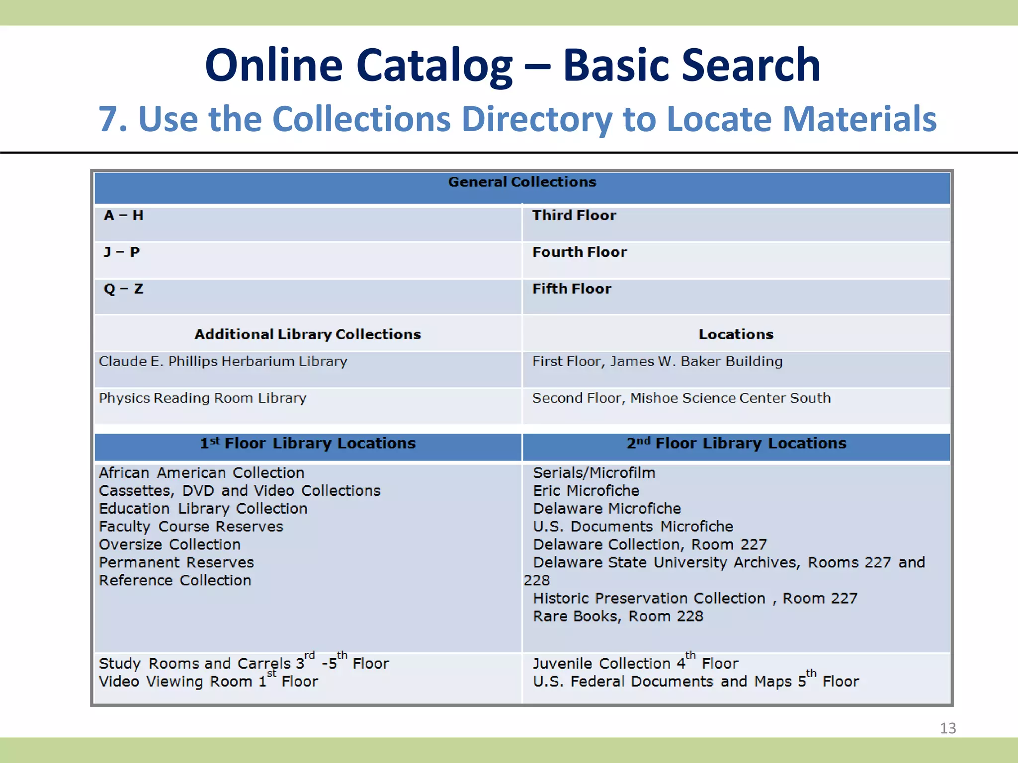 Online catalog basic search | PPT