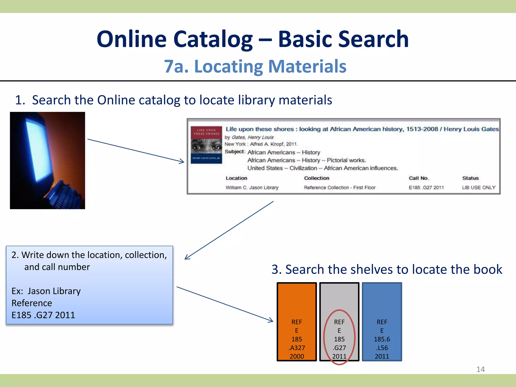 Online catalog basic search | PPT